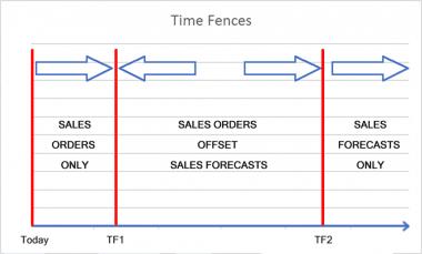 General Settings - CIM Software