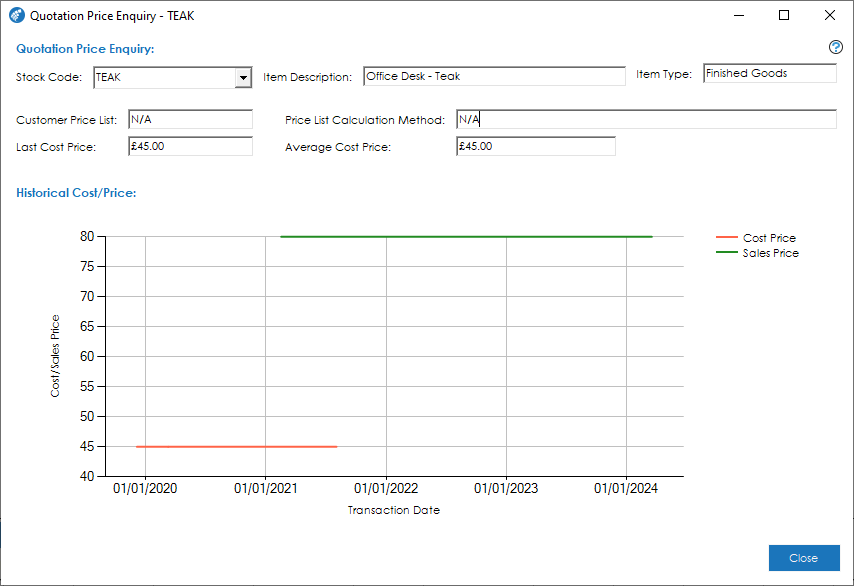 Price/Quantity Breaks - CIM Software