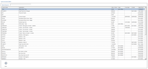 Dashboards - CIM Software