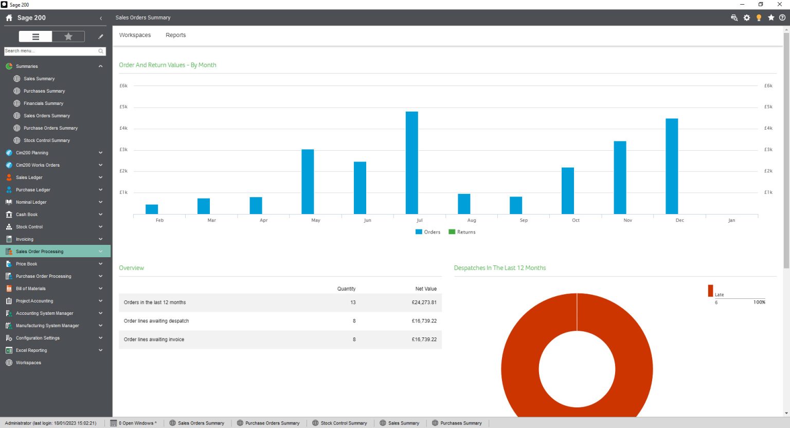 What is Sage 200? An Overview Guide - CIM Software