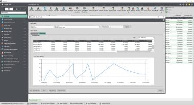 What is Sage 200? An Overview Guide - CIM Software