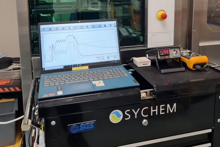 Sychem Case Study - CIM Software