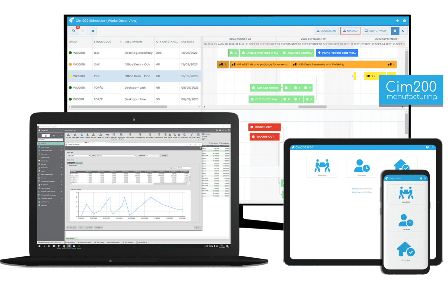 Sage 200 Manufacturing vs Cim200 Manufacturing - CIM Software