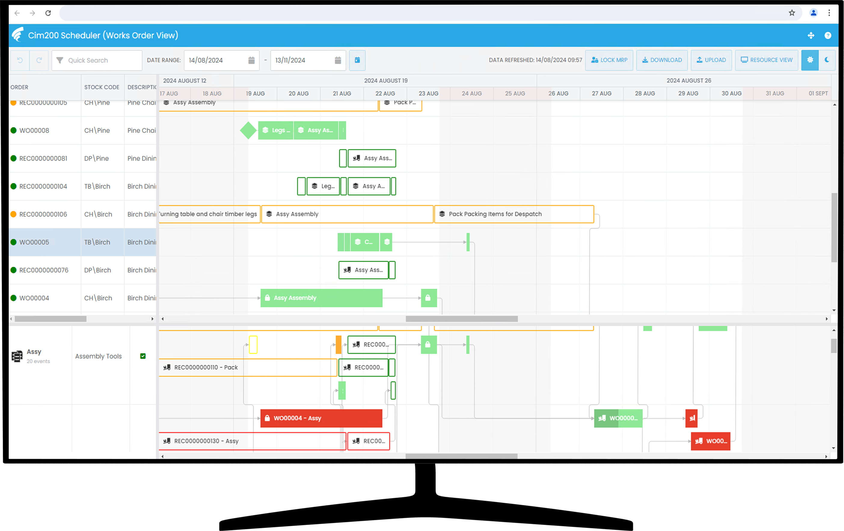 Graphical Scheduler for Manufacturers